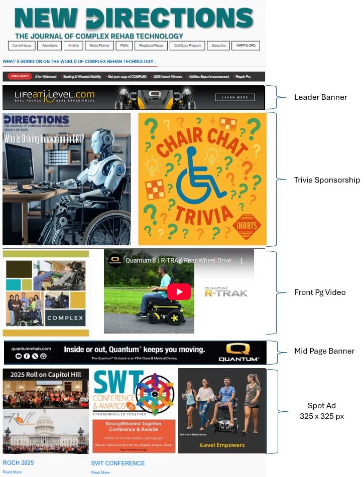 New Directions Advertising - iNRRTS